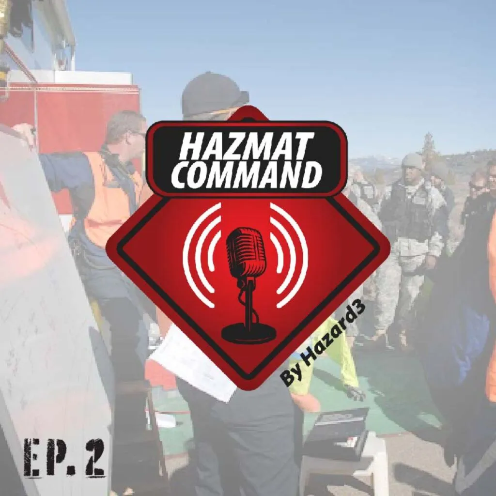 Hazard3 | Home Page | Reducing Risk